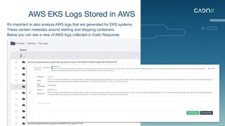 Kubernetes Docker Forensics Incident Response Pdf