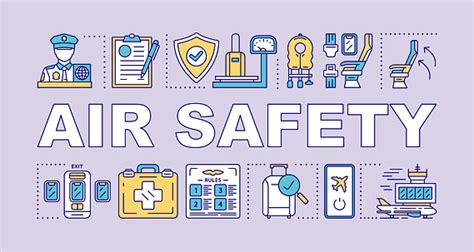 항공 안전 단어 개념 배너입니다 항공사 보안 비행기 규칙 사고 예방 프리젠 테이션 웹 사이트 선형 아이콘과 격리 된 문자 타이포그래피 아이디어 벡터 개요 그림 Crash