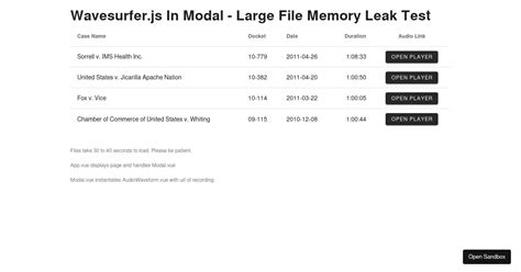 Vue Vuetify Wavesurfer Memory Leak Codesandbox