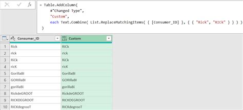 replace values in power query m ultimate guide bi gorilla