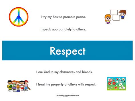 PYP Attitude Posters Printable WHAT IS POSSIBLE