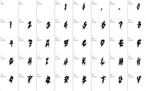 Download Trouble Maker Font