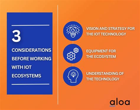 What Is Internet Of Things Iot An Iot Overview In 2024