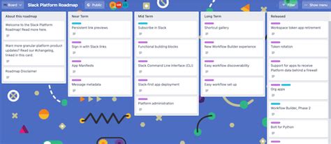 Agile Roadmaps Examples Frameworks And How To Create One LogRocket Blog