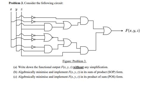Solved Problem Consider The Following Circuit X Y Z F X Chegg Com