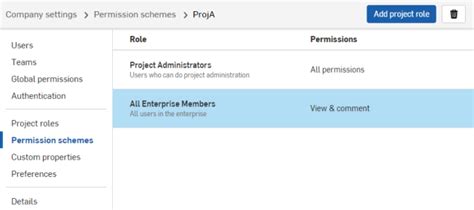 understanding and administering project roles and permission schemes