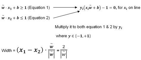 Text Classification And Sentiment Analysis On Rsgexams By Sean Yap Towards Data Science