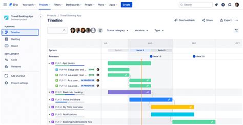 Best Practices On Using Jira For Software Development Teams