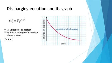 Electric Circuit Analysis Series RC Circuit Explanation Presentation PPT