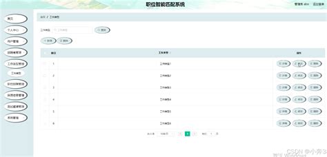Springbootvue职位智能匹配系统【开题程序论文】 Csdn博客