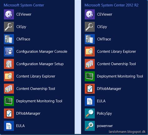 System Center 2012 R2 Configuration Manager Toolkit Mindcore Techblog