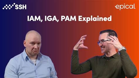 Ssh Its Epical Podcast What Are Iam Iga And Pam Ssh Communications Security And Epical