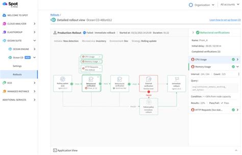 amir golan on linkedin golang cloud kubernetes go
