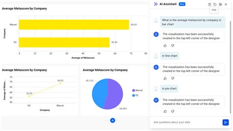 Bold BI V8 2 Release Highlights For Embedded Analytics