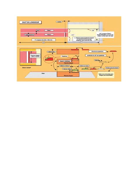 تعليمية الوثب Pdf