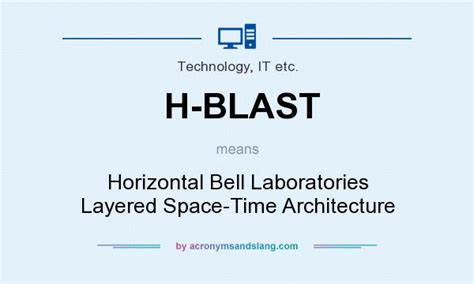What Does H Blast Mean Definition Of H Blast H Blast Stands For Horizontal Bell