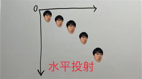 水平投射 YouTube
