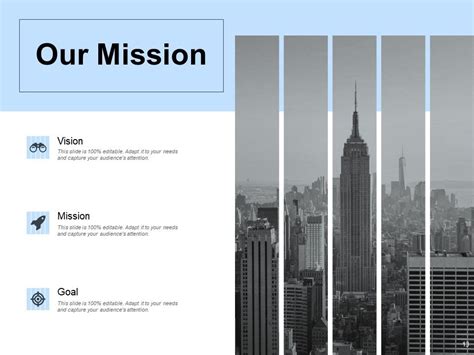 Evaluating Product Viability Ppt Powerpoint Presentation Complete Deck