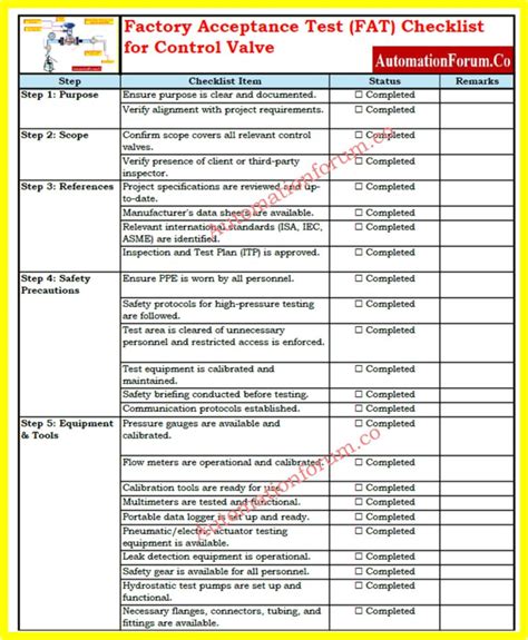 Factory Acceptance Test Fat Procedure For Control Valve