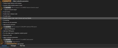 Bug Incorrect Behavior Of Double Click · Issue 1585 · Fork Devtrackerwin · Github