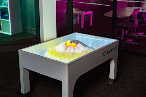 Bringing Learning To Life How Lithuaniatech Elevates Interactive Education With Orbbec Astra