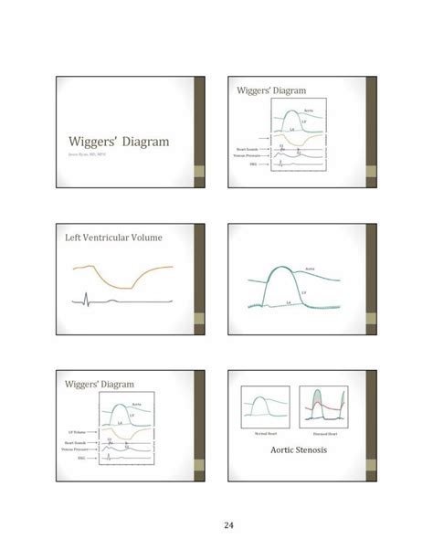 Notes On Peptic Ulcer Notes Learnpick India