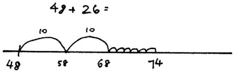 A Using Two Jumps Of 10 And Six Single Jumps Download Scientific