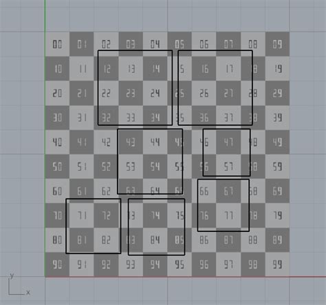 Rhino Wip V8 Uv Editor Thoughts Serengeti Rhino Wip Mcneel Forum