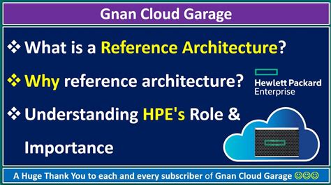 What Is A Reference Architecture Why Reference Architecture Understanding Hpes Role