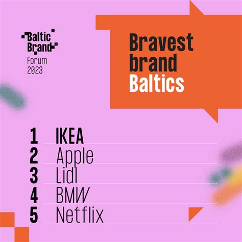 Lidl Latvija On Linkedin Lidl Lidllatvija Teamlidl Lidlkomanda Balticbrand