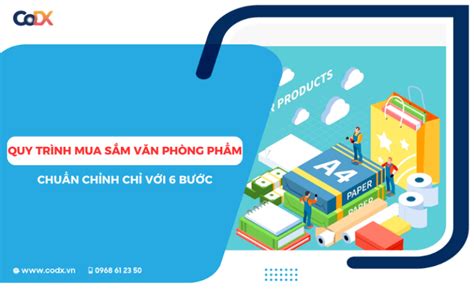 Quy trình nghiệp vụ là gì Xây dựng sơ đồ quy trình nghiệp vụ