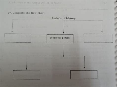 Can You Please Answer This Question