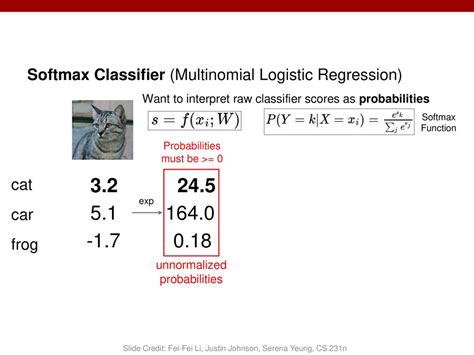 Dhruv Batra Georgia Tech Ppt Download