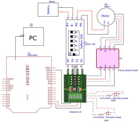 Electrical Assembly Schematic Download Scientific Diagram