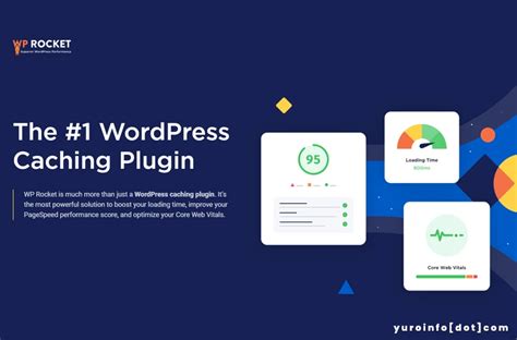 Fitur Wp Rocket Plugin Caching Terkemuka Yuroinfo