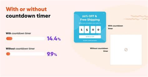 7 Countdown Timer Popup Examples And Tips On How To Create One Optimonk Blog