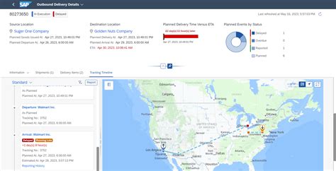 Sap Business Network For Logistics 2305 Release Sap Community