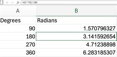 Pi No Excel Como Usar E Aplicar π Em Suas Fórmulas Datacamp