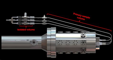 3 D Rendering Of The Gc Fast Sampling System Download Scientific Diagram