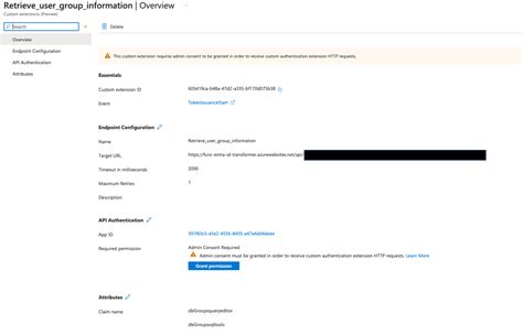 Federate To Amazon Redshift Query Editor V2 With Microsoft Entra Id Aws Big Data Blog
