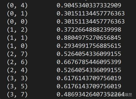 Tfidf中的tfidfvectorizer Tfidftransformer Countvectorizer区别