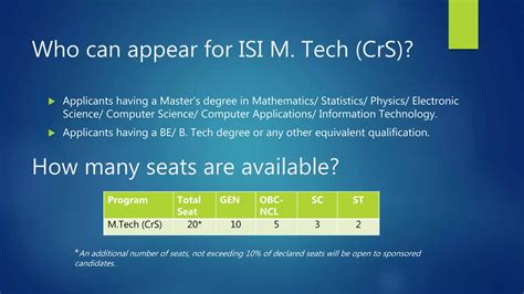 isi master of technology in cryptology and security m tech crs
