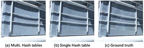 Visual Comparison Between Using Multiple Hash Tables A And Single