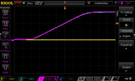 Interfacing SPI TFT Displays With Touch Red Pitaya Documentation