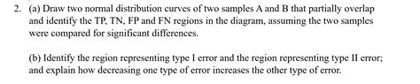 Solved A Draw Two Normal Distribution Curves Of Two Chegg