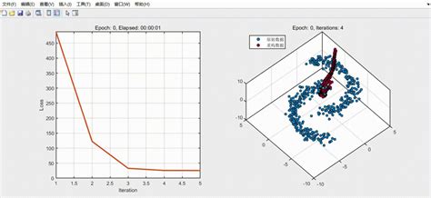 MATLAB堆栈自编码器的 种实现方式 知乎