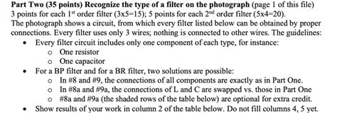 The Connections Of Input Output Signals And The