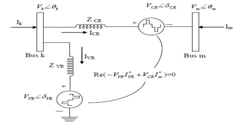 Upfc Equivalent Circuit The Upfc Voltage Sources Are Given In Equation