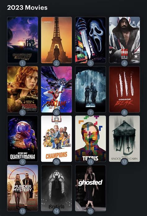 Best Movies For 2023 60 Photos Moonagedaydreamfilm