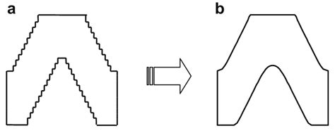 Example Of Boundary Smoothing A Original Result B Beziér Smoothed